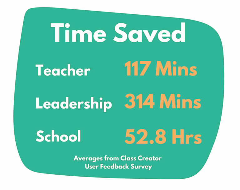 301 Moved Permanently